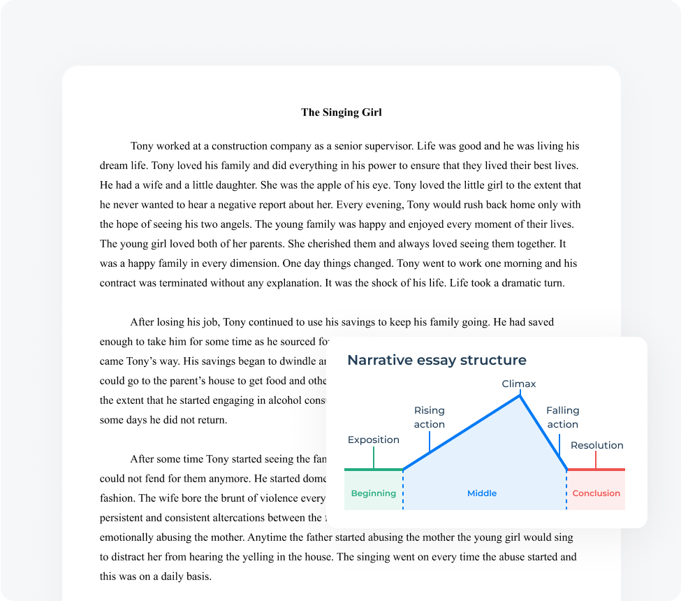 Pay for Essay and Get A+ Paper with Speedy Delivery