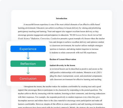 Pay for Essay and Get A+ Paper with Speedy Delivery