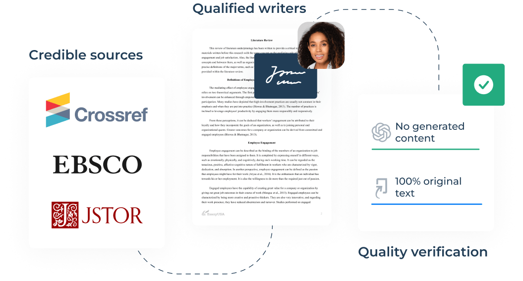 Buy Term Paper ― Reasonable Prices for Writing Services