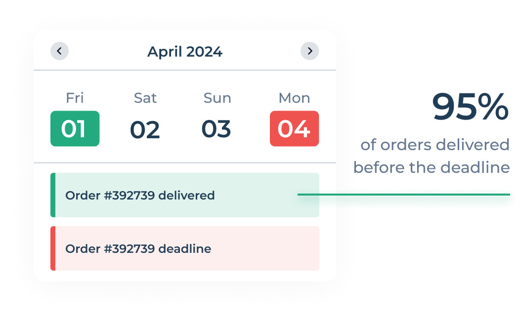 Buy Term Paper ― Reasonable Prices for Writing Services