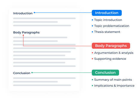 Buy Essays Online at Reasonable Prices from EssayUSA